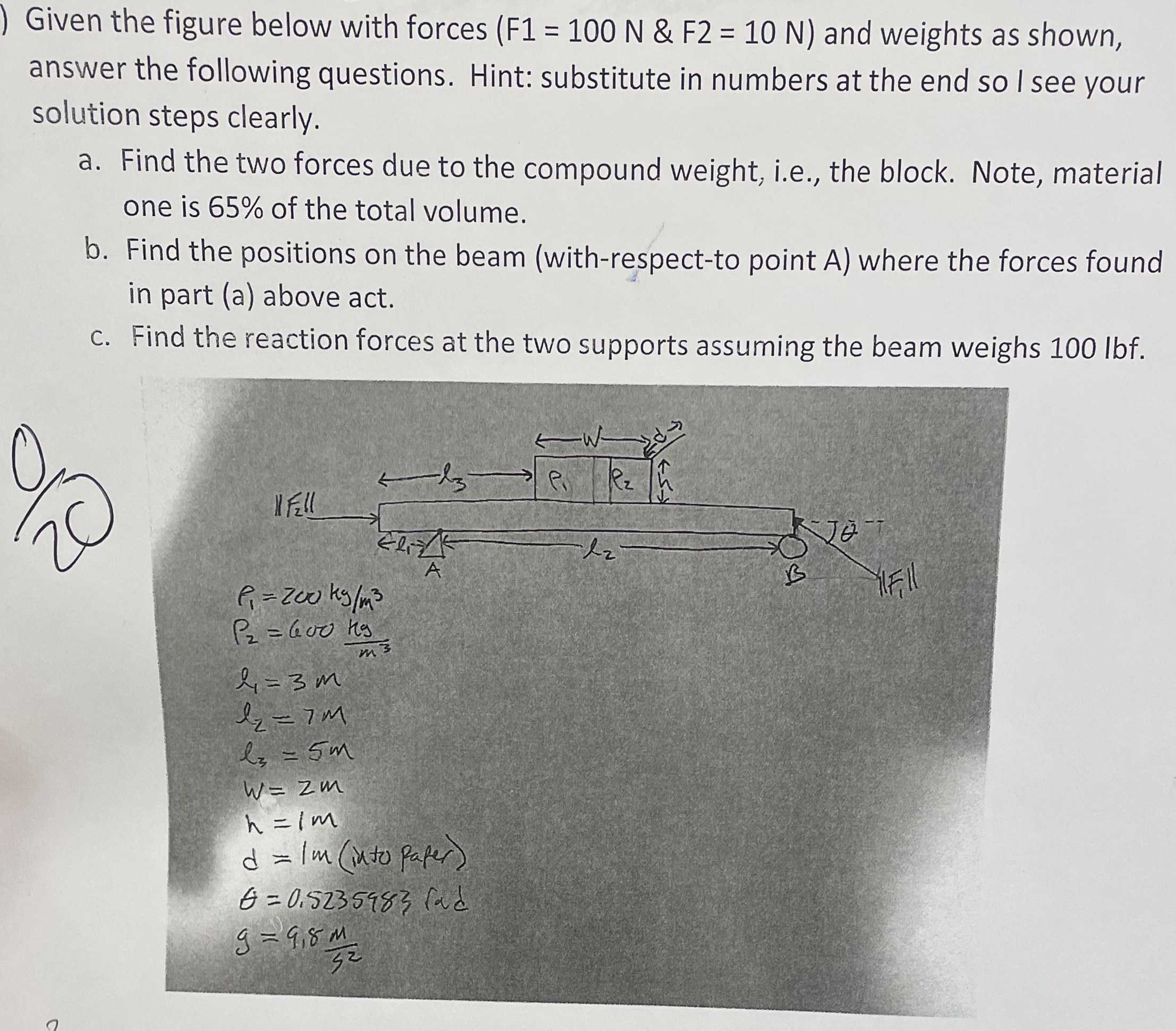 Solved Given the figure below with forces ( F1=100N&F2=10N ) | Chegg.com