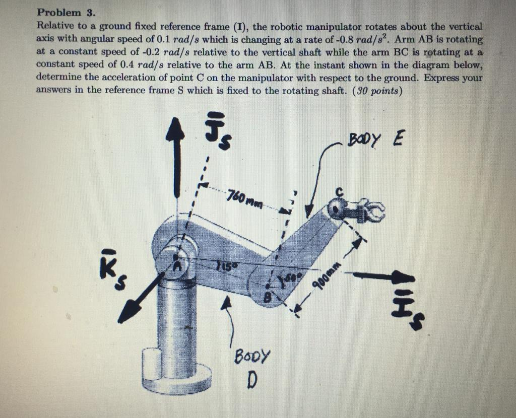 Solved Problem 3. Relative to a ground fixed reference frame | Chegg.com