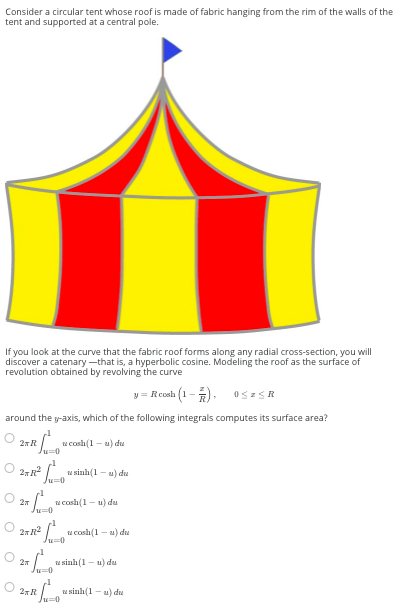 Solved Calculate the surface area of the hyperbolic cosine | Chegg.com