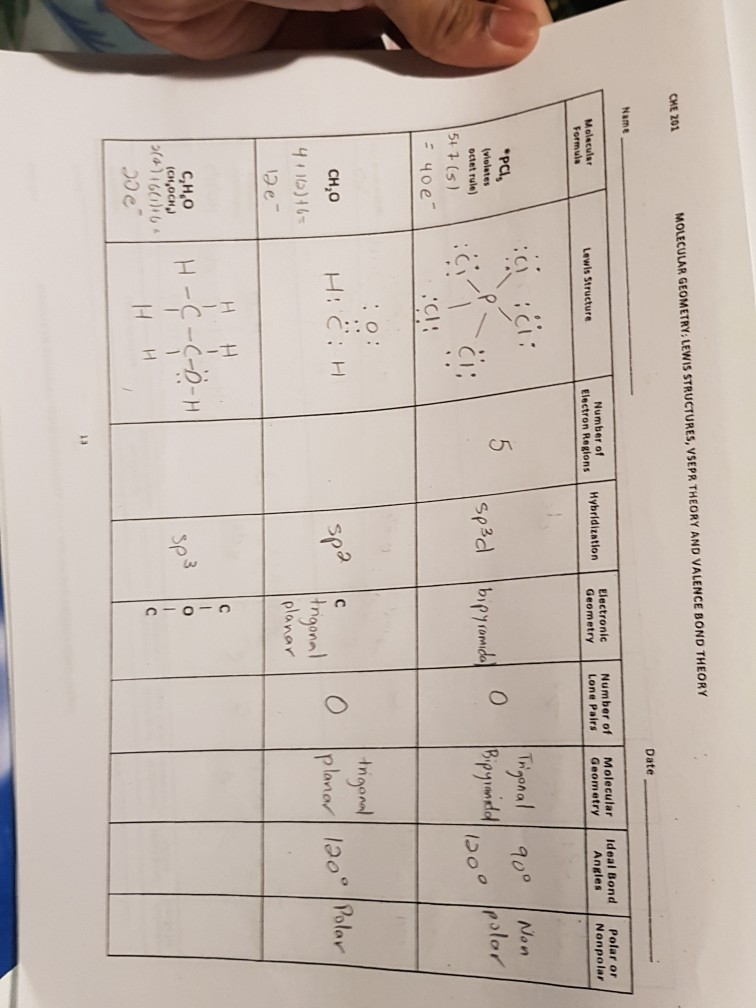 Solved MOLECULAR GEOMETRY:LEWIS STRUCTURES, VSEPR THEORY AND | Chegg.com