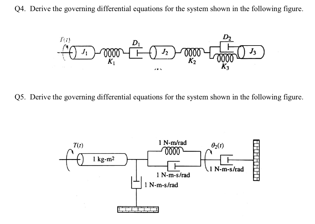 Solved Q4. Derive the governing differential equations for | Chegg.com