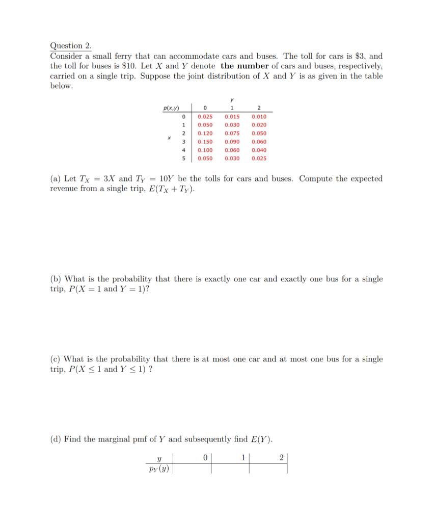 Solved Question 2. Consider a small ferry that can | Chegg.com