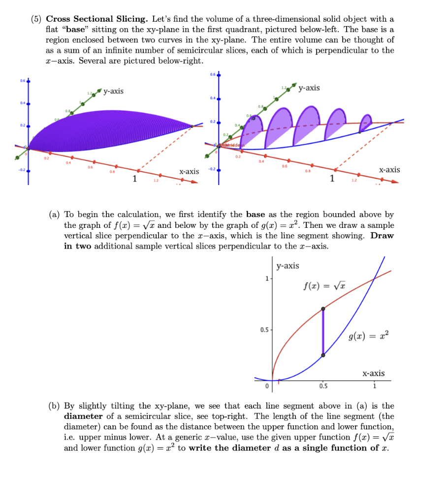 Solved (5) Cross Sectional Slicing. Let's find the volume of | Chegg.com