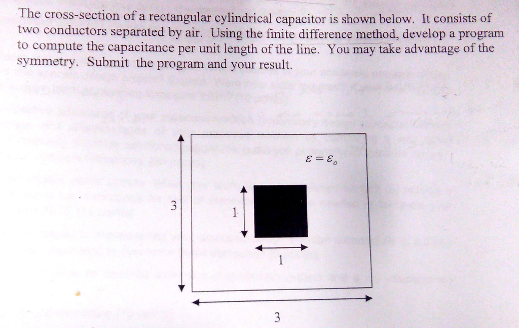Solved The cross-section of a rectangular cylindrical | Chegg.com
