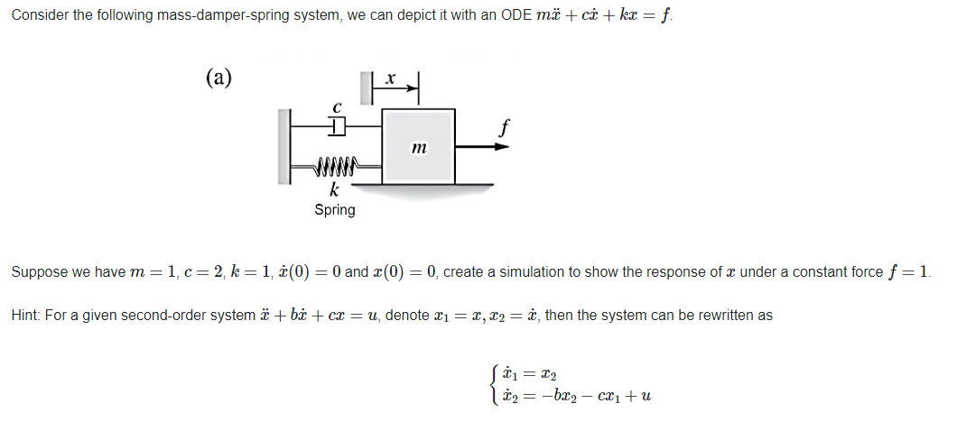 Solved Consider the following mass-damper-spring system, we | Chegg.com