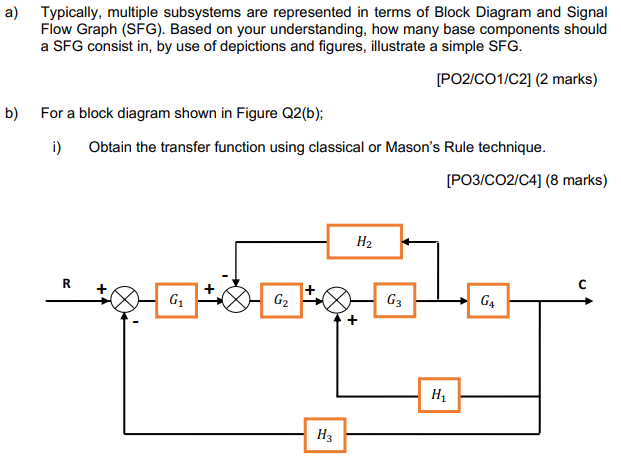 a) Typically, multiple subsystems are represented in | Chegg.com