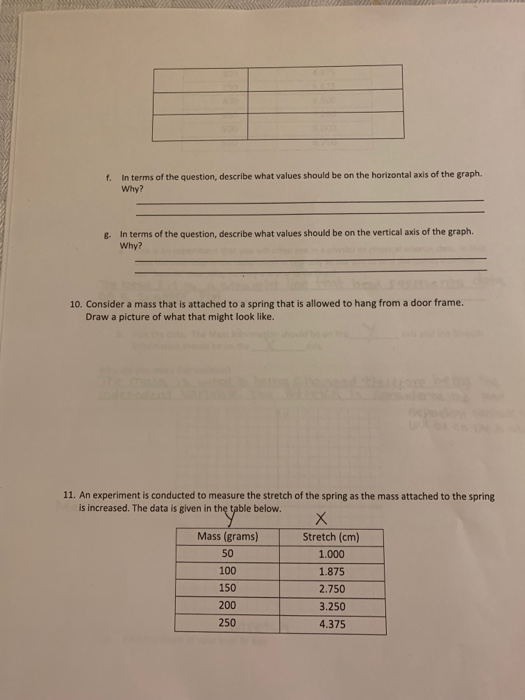 Solved WHY? GRAPHICALLY OR ALGEBRAICALLY WHY? m. (12, | Chegg.com