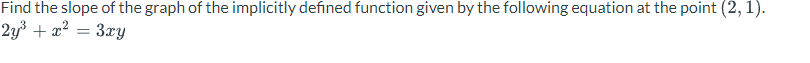 Solved Find the slope of the graph of the implicitly defined | Chegg.com
