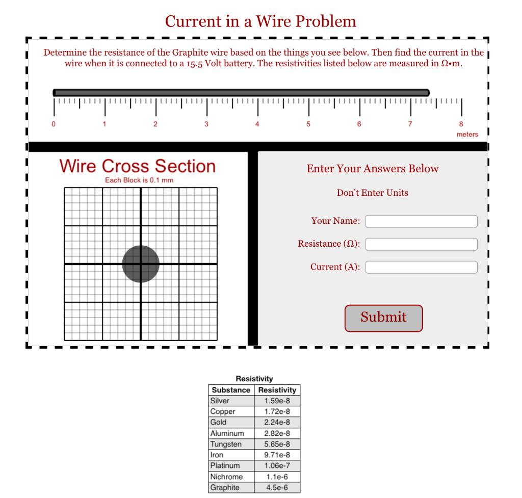 Solved Current in a Wire Problem Determine the resistance of | Chegg.com