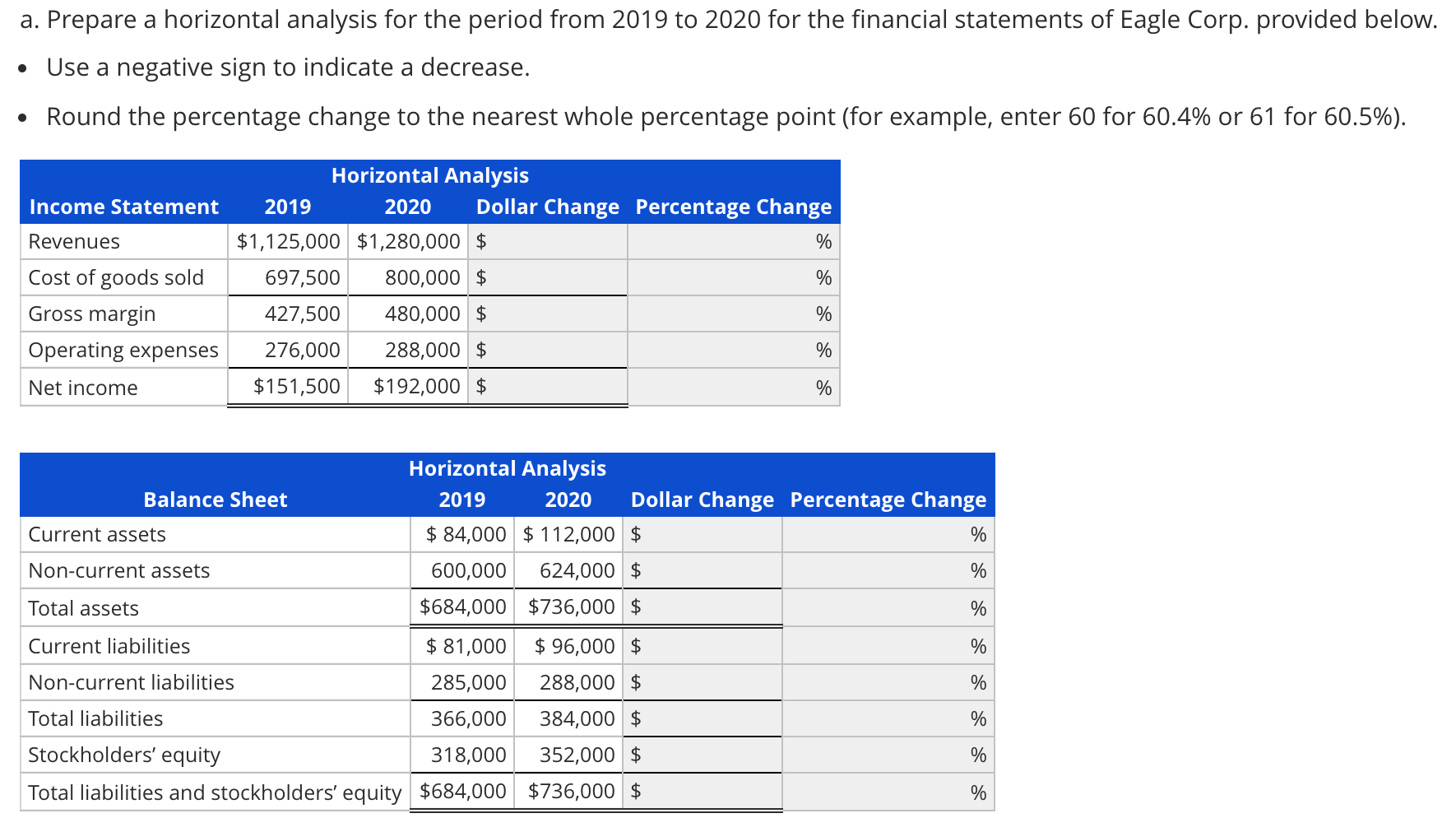 Solved a. Prepare a horizontal analysis for the period from | Chegg.com