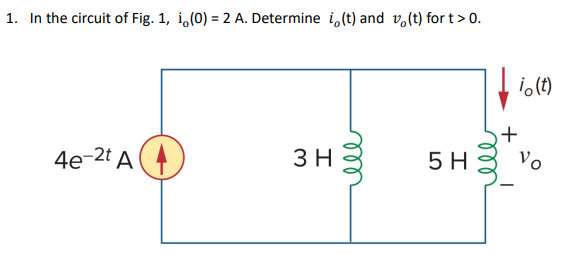Solved 1. In the circuit of Fig. 1,i0(0)=2 A. Determine | Chegg.com