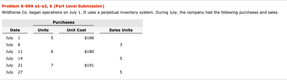 Solved Problem 6-09A a1-a2, b (Part Level Submission) | Chegg.com