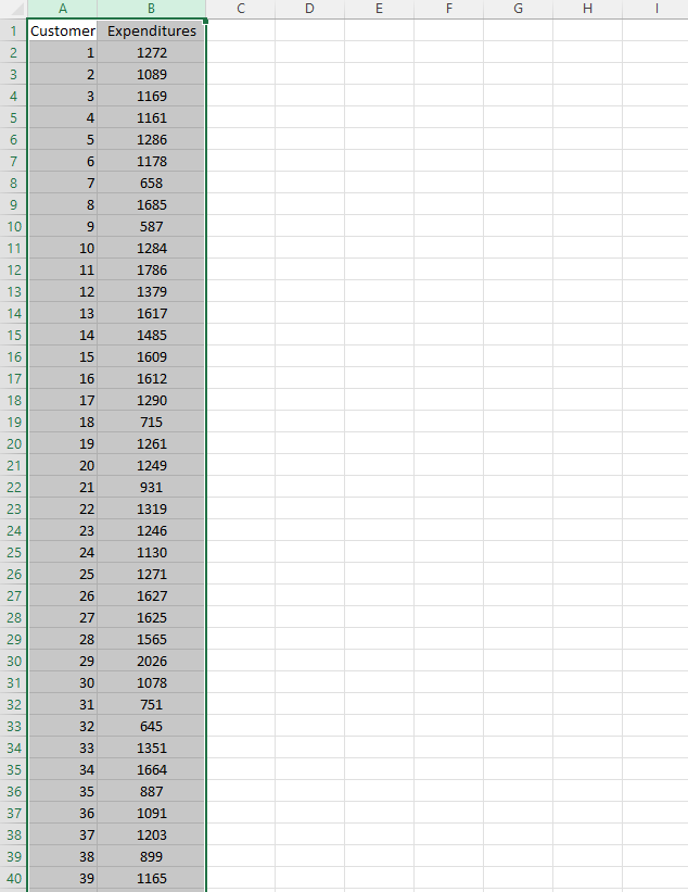 Solved Begin{tabular}{ C C C C C C C C C } Hline And A And B And