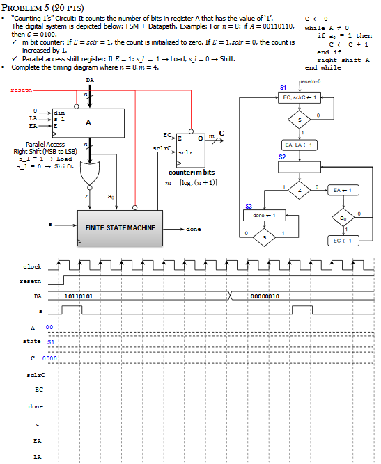PrObleM5 (20 PTs) "Counting 1's Circuit: It counts | Chegg.com