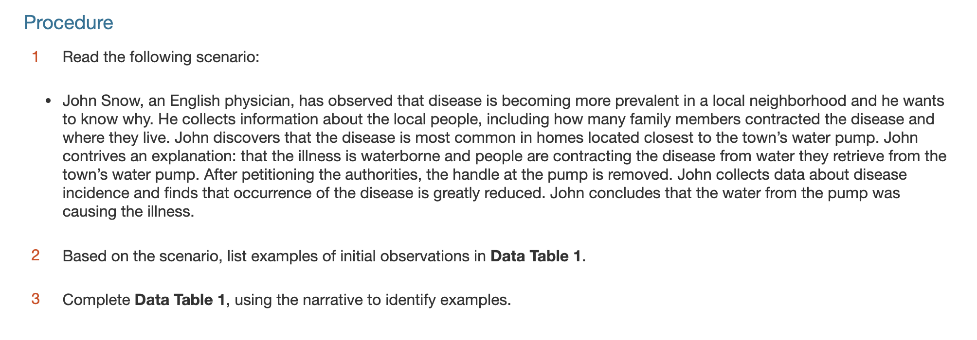 Experiment 1 Data Table 1 Data Table 1: The | Chegg.com