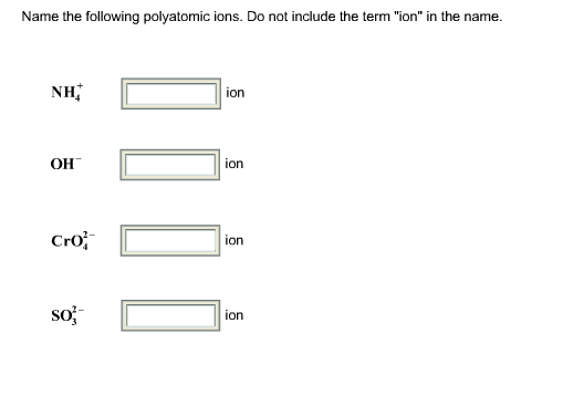 Solved Name the following polyatomic ions. Do not include | Chegg.com