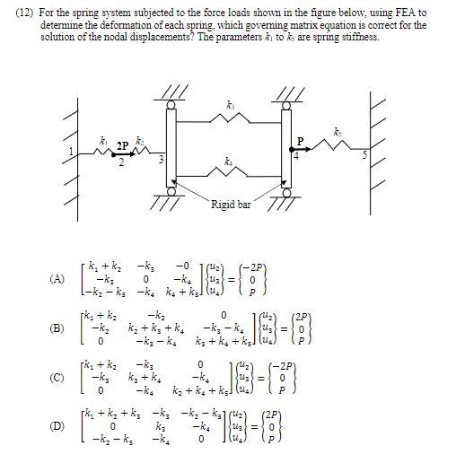 Solved (12) For the spring system subjected to the force | Chegg.com