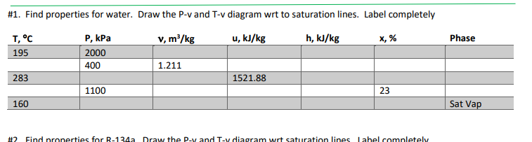 \#1. Find properties for water. Draw the P-v and T-v | Chegg.com