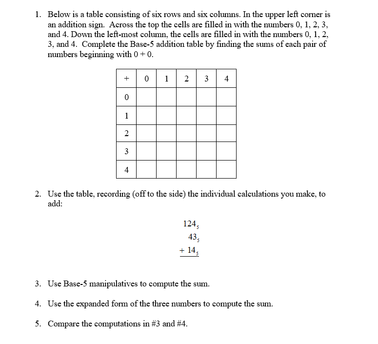 Solved 1. Below is a table consisting of six rows and six | Chegg.com
