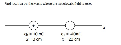 Solved Find location on the x-axis where the net electric | Chegg.com