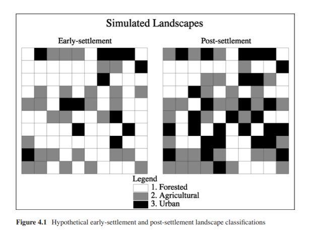 Solved Calculate the Dominance and Shannon Evenness Index | Chegg.com