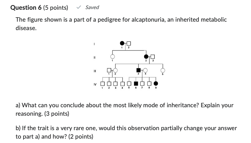 Solved The figure shown is a part of a pedigree for | Chegg.com