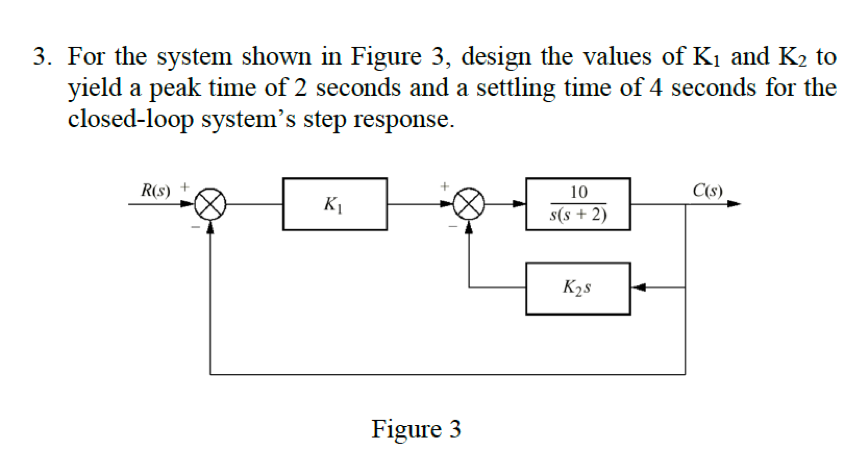 Solved 3. For the system shown in Figure 3, design the | Chegg.com