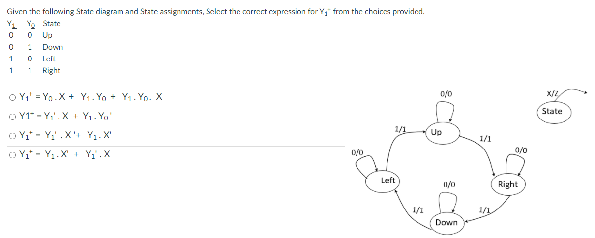 Solved Given the following State diagram and State | Chegg.com