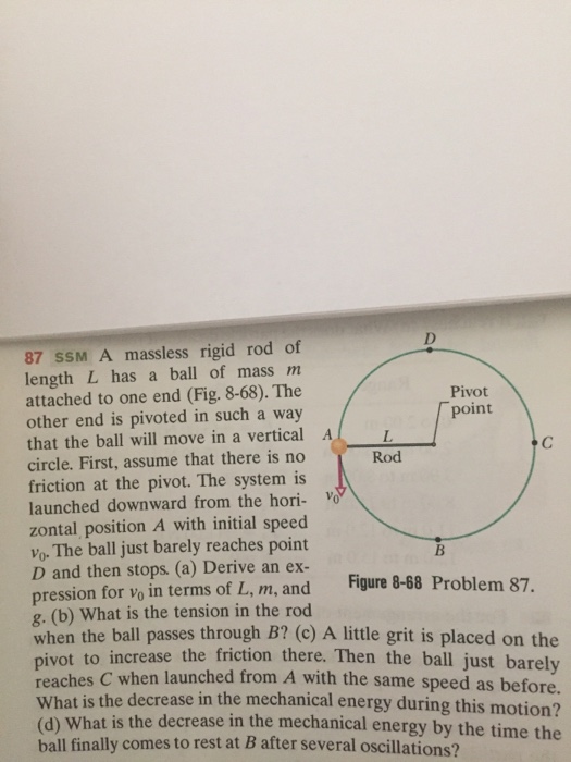 Solved A massless rigid rod of length L has a ball of mass m | Chegg.com