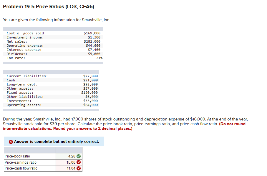 Solved Problem 19-5 Price Ratios (LO3, CFA6) You are given | Chegg.com