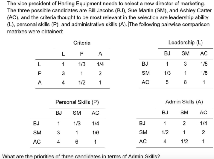 Solved The vice president of Harling Equipment needs to | Chegg.com