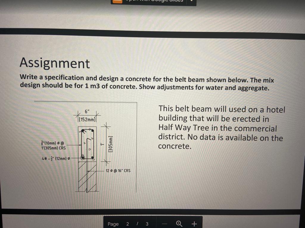 Solved Write a specification and design a concrete for the | Chegg.com