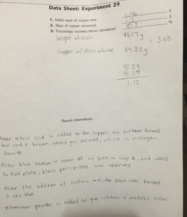 Solved Data Sheet: Experiment 29 1. Initial mass of copper | Chegg.com