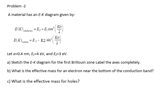 Solved Problem -2 A material has an E-K diagram given by: EK | Chegg.com
