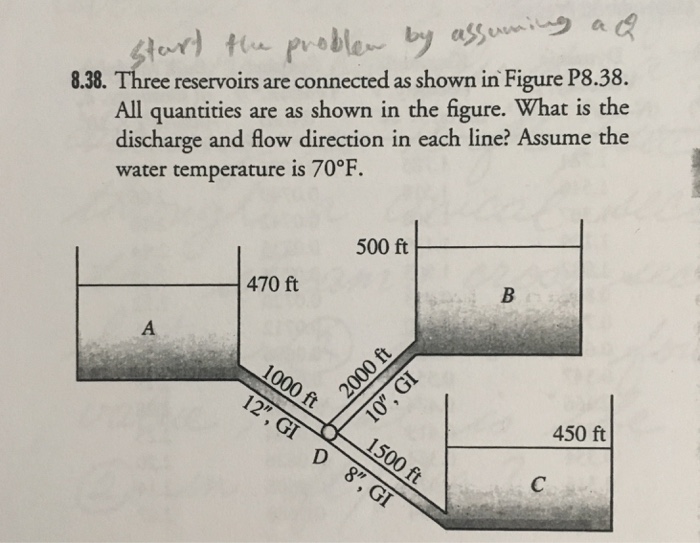 Solved Three reservoirs are connected as shown in Figure | Chegg.com