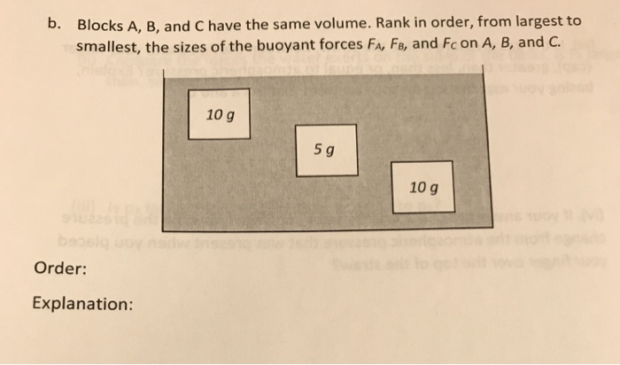 Solved Blocks A, B, and C have the same volume. Rank in | Chegg.com