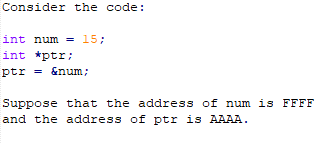 Consider the code: int num = 15; int *ptr; ptr = | Chegg.com