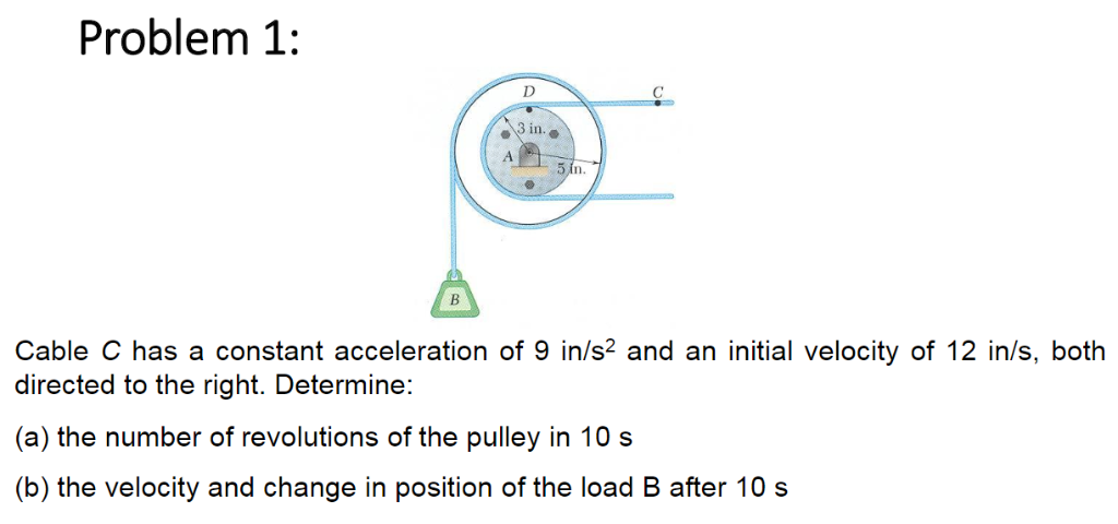 Solved Problem 1: 3 in. Cable C has a constant acceleration | Chegg.com