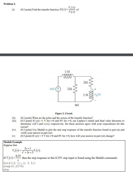 Solved Problem 2. (1) (0.5 point) Find the transfer function | Chegg.com