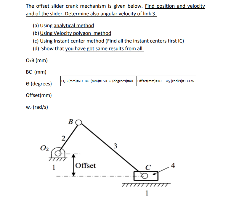 Solved The offset slider crank mechanism is given below. | Chegg.com