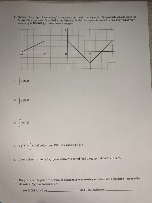 Solved 3. Shown is the graph of a function f. It is made up | Chegg.com