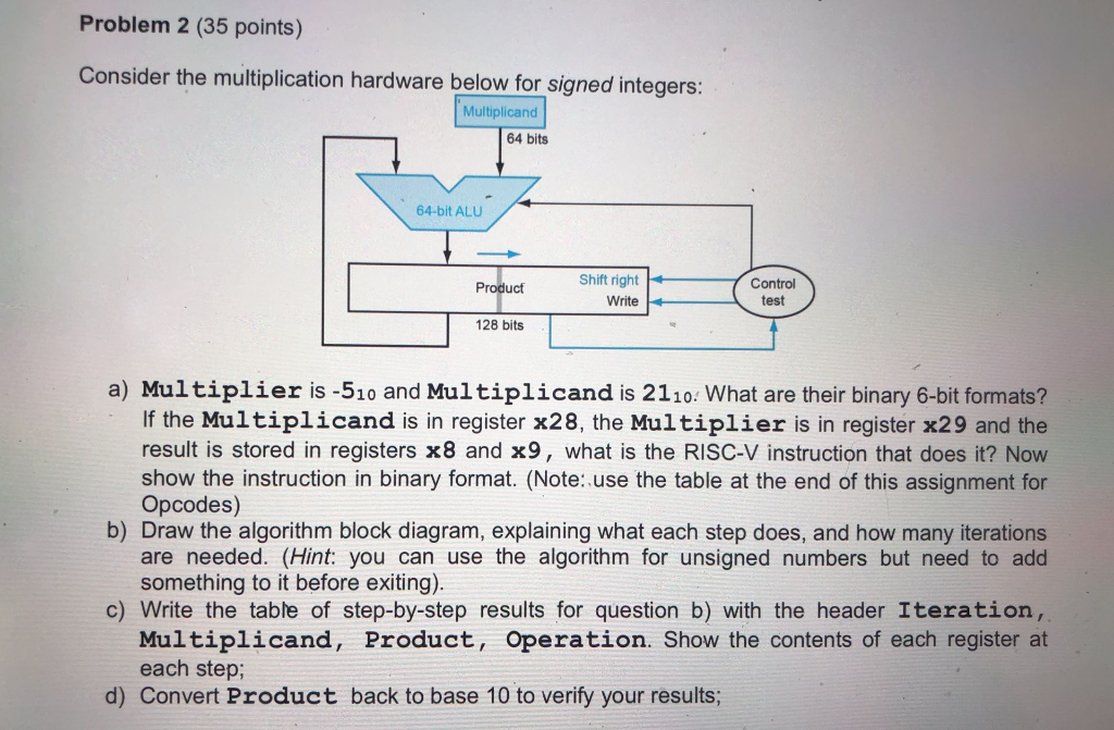Problem 2 (35 points) Consider the multiplication | Chegg.com