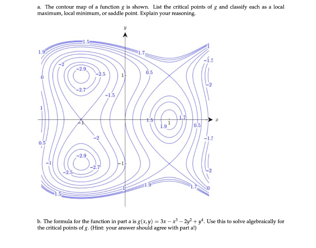 Solved a. The contour map of a function g is shown. List the | Chegg.com