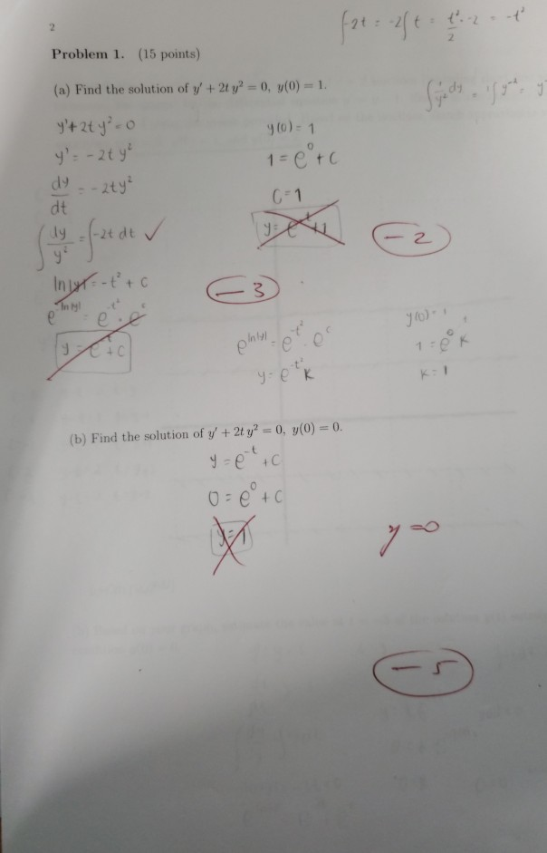 Solved Problem 1. (15 points) (a) Find the solution of y' + | Chegg.com