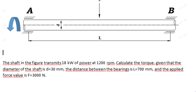 Solved A B L The shaft in the figure transmits 18 kW of | Chegg.com