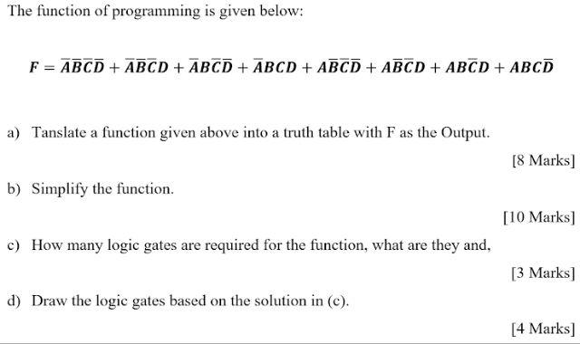 Solved The Function Of Programming Is Given Below F Abcd 
