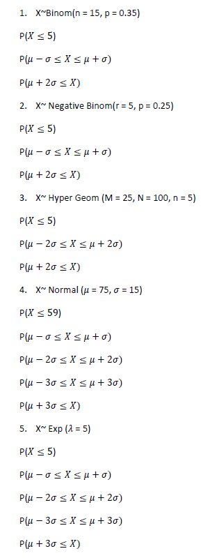 Solved 1. X"Binom(n 15, p 0.35) P(X s 5) 2. X" Negative | Chegg.com