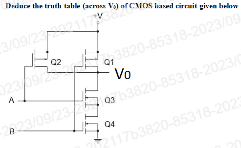 Solved Deduce the truth table (across V0 ) of CMOS based | Chegg.com