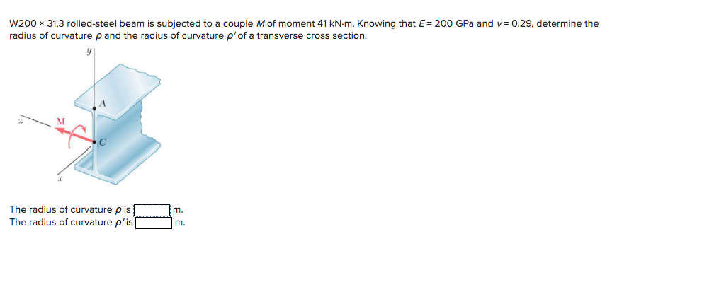 Solved W200 ×31.3 rolled-steel beam is subjected to a couple | Chegg.com