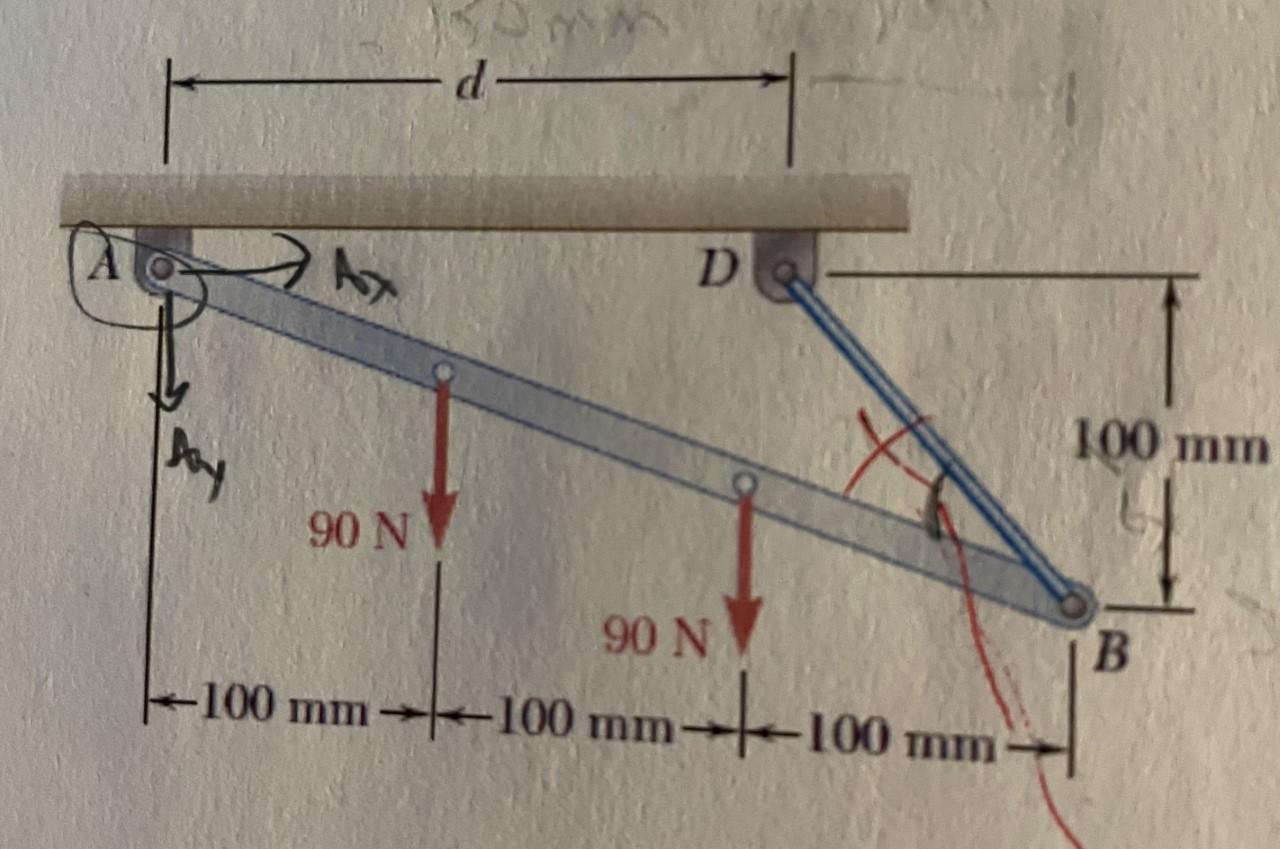Solved A rod AB, hinged at A and attached at B to cable BD, | Chegg.com
